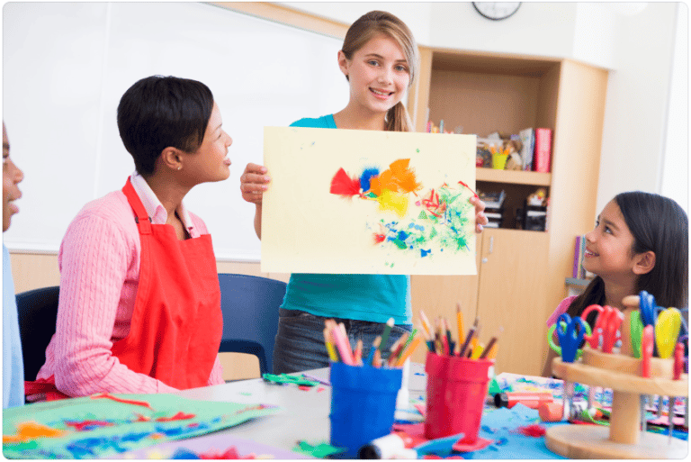 10 Subjects That Elementary School Teachers Teach – Teacher How