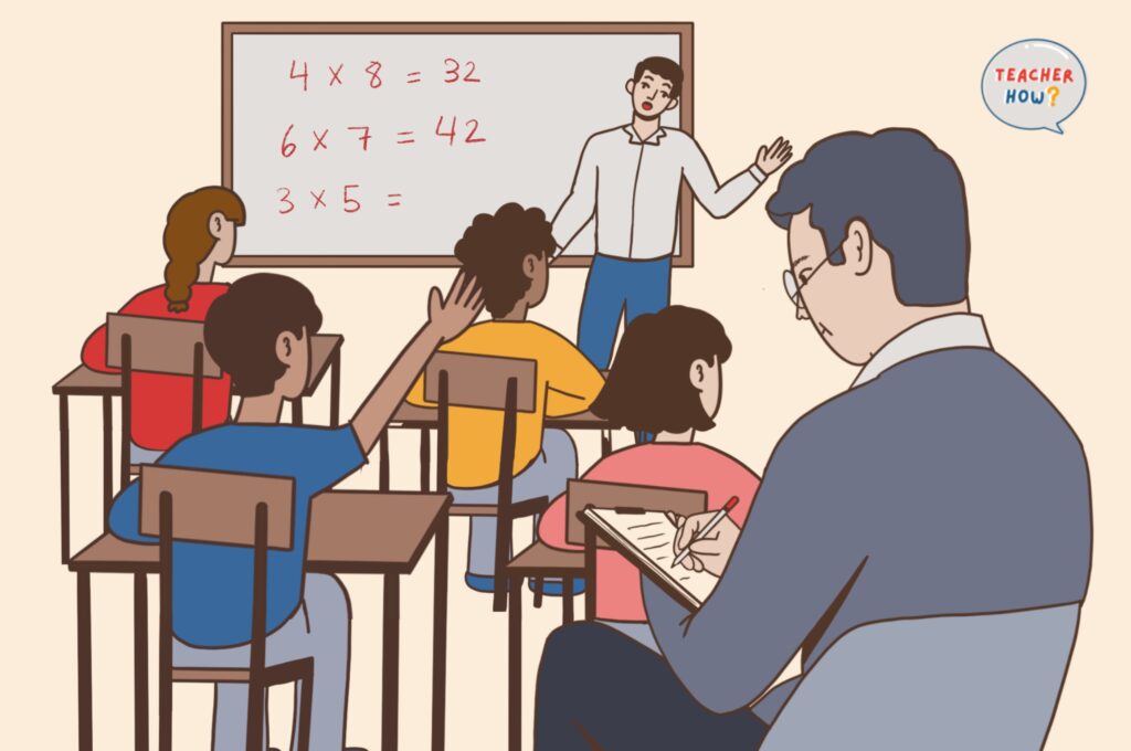 Why Do Teachers Get Observed And By Who Teacher How Why Do Teachers Get Observed And By Who Teacher How